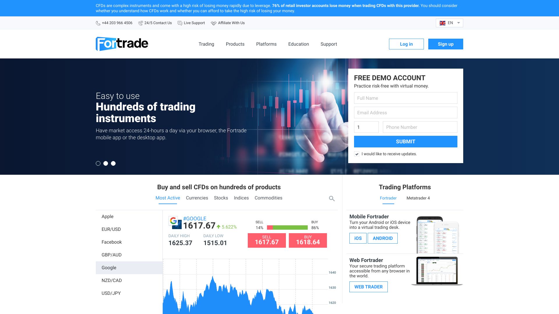 Fortrade Review | Is Fortrade a scam? | 2021 Update